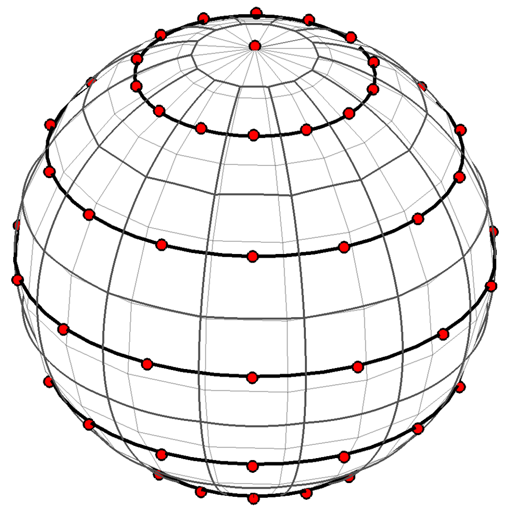 Institut für Hochfrequenztechnik | Spherical Near-Field Measurements