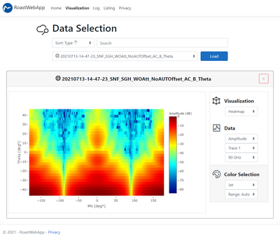 Institute of High Frequency Technology | Control Software